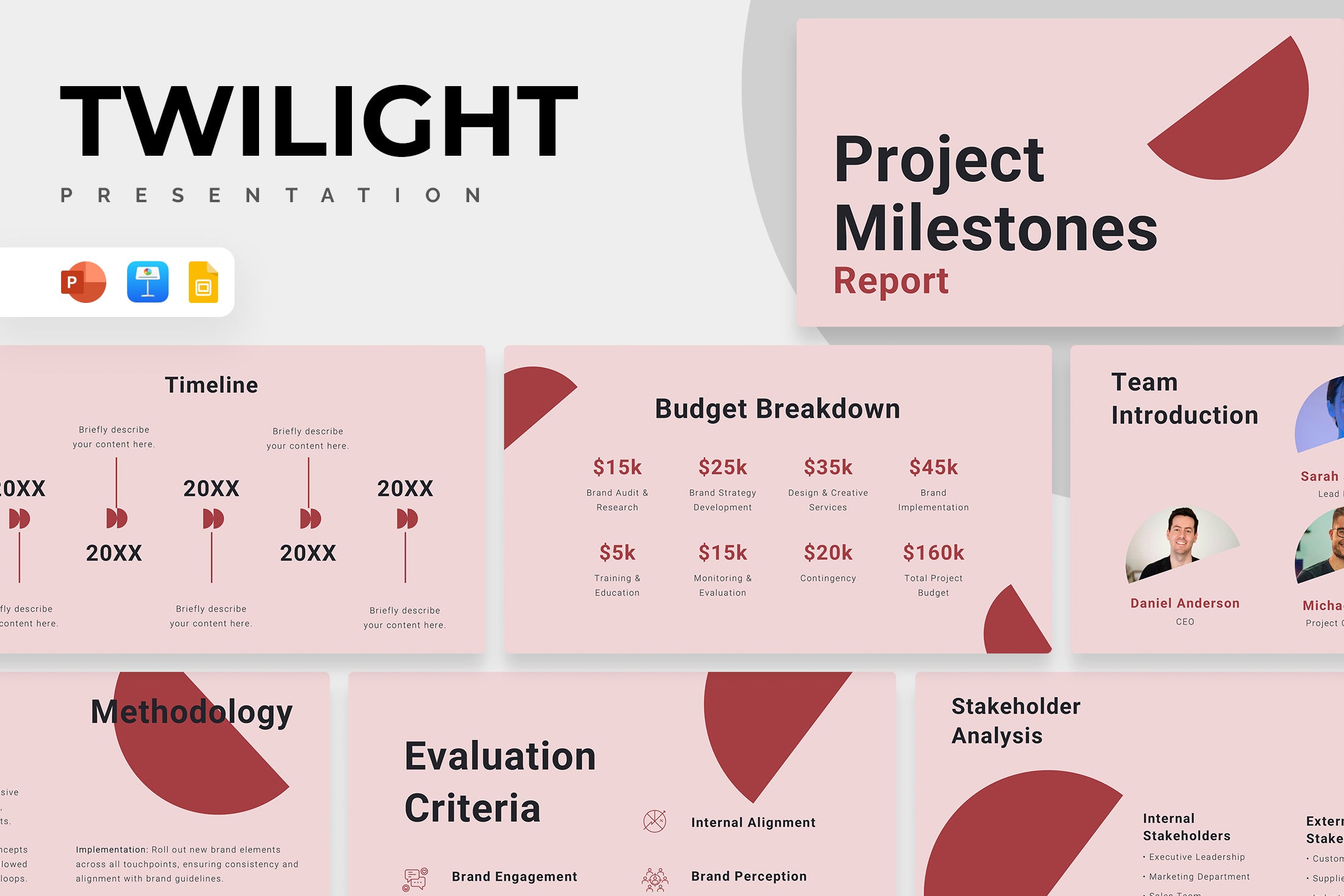 Twilight Project Milestones Report Presentation – Slidewalla