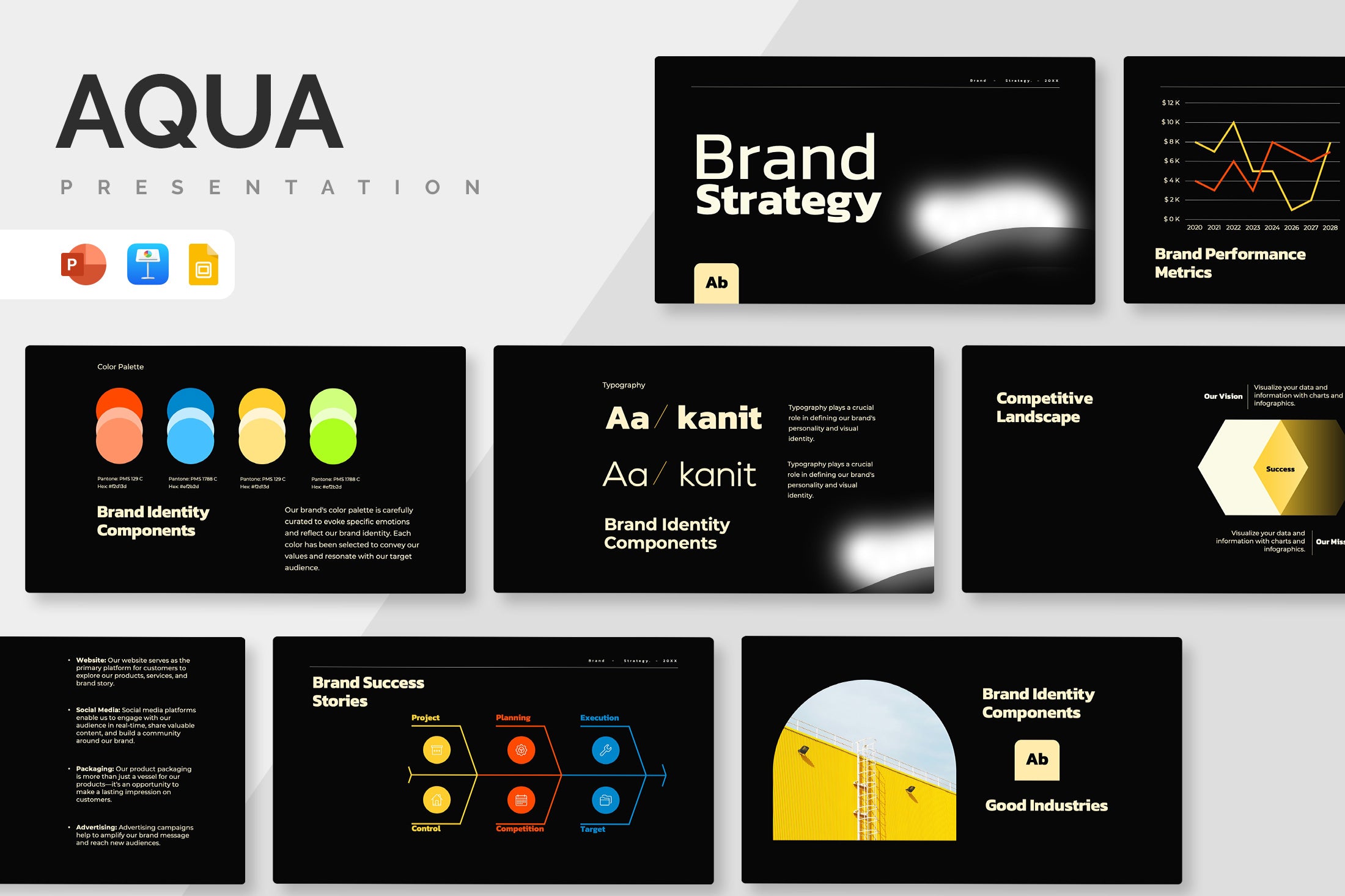 Aqua Brand Strategy Report Presentation – Slidewalla