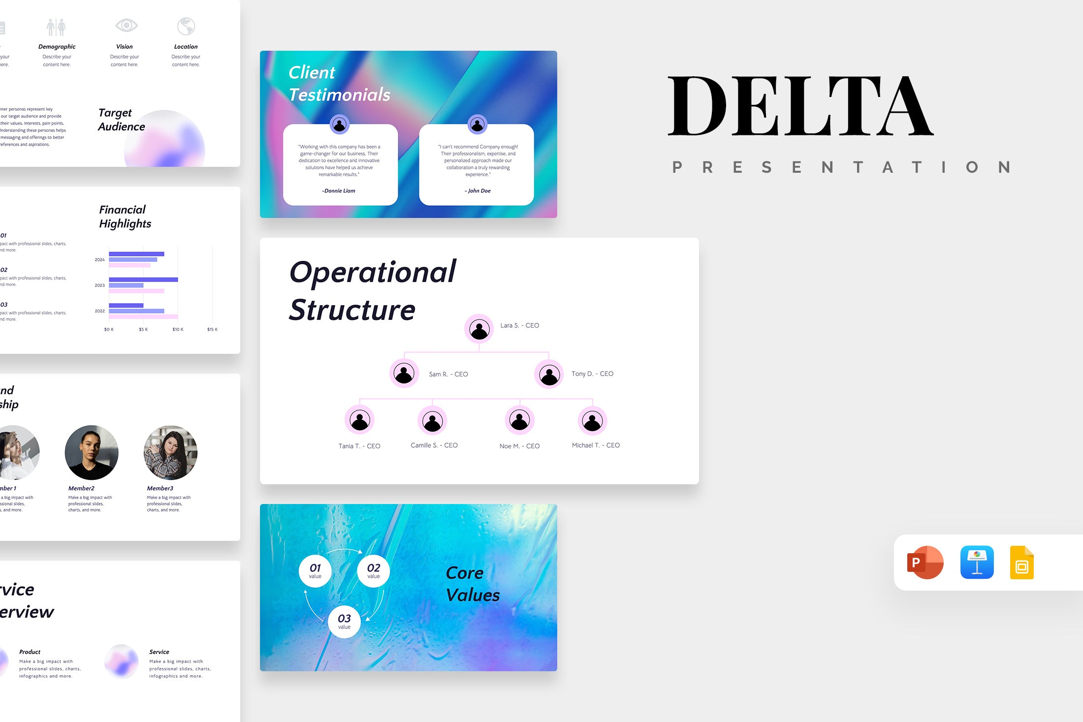 Delta Marketing Campaign Presentation – Slidewalla
