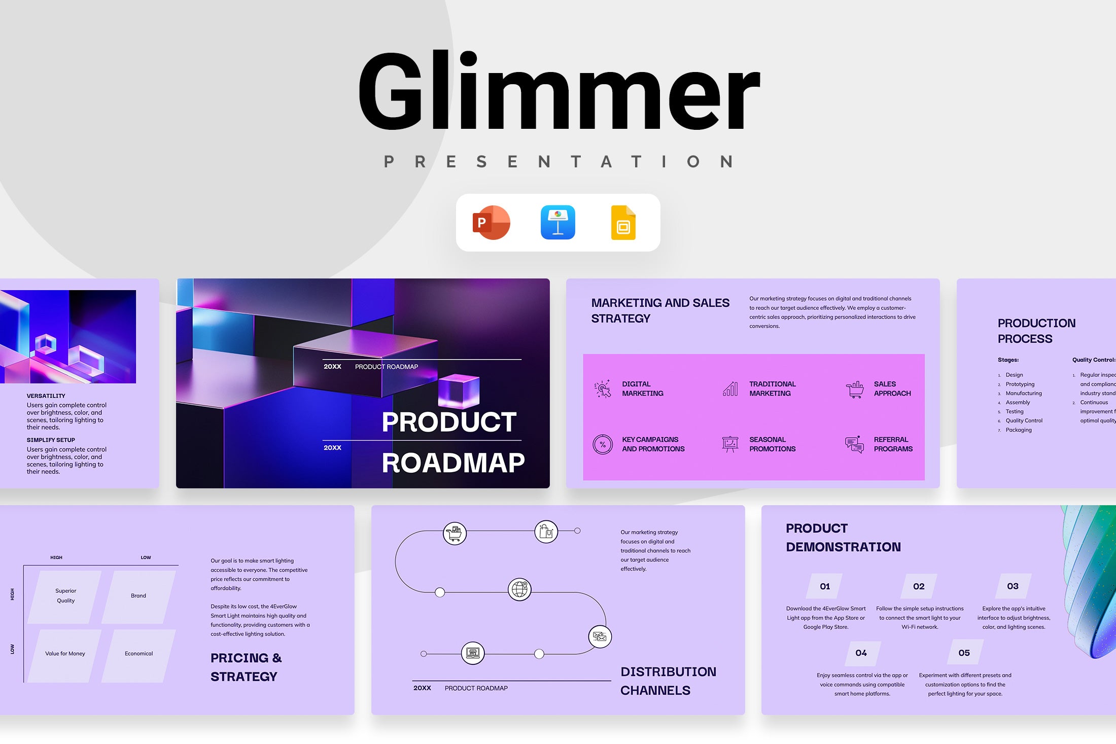 Glimmer Product Roadmap Presentation – Slidewalla