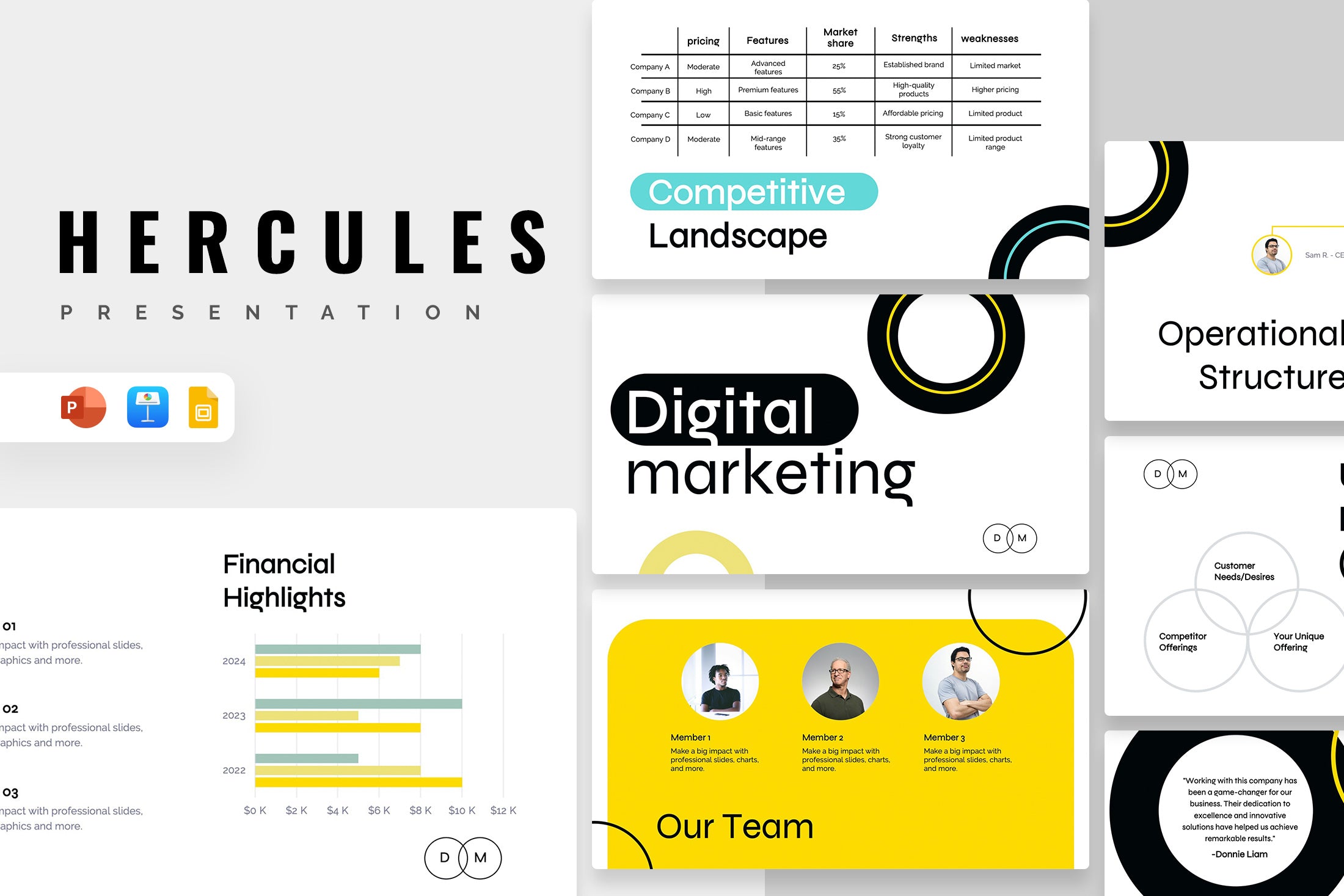 Hercules Digital Marketing Strategy Plan Presentation – Slidewalla