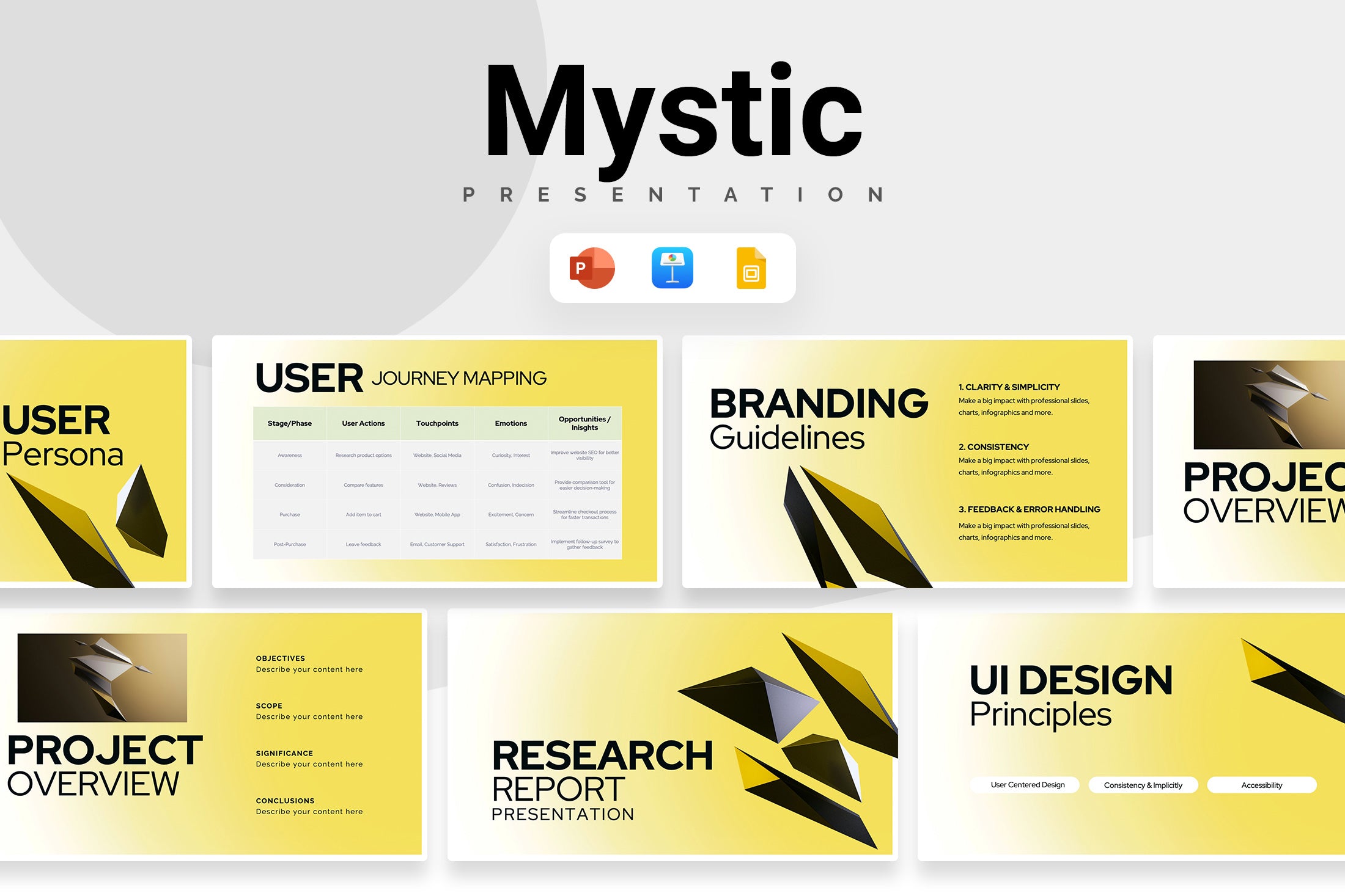 Mystic UX Research Report Presentation – Slidewalla