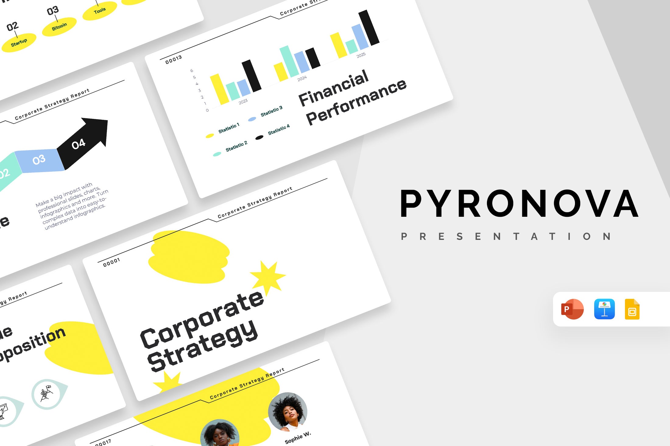 Pyronova Corporate Strategy Report Presentation – Slidewalla
