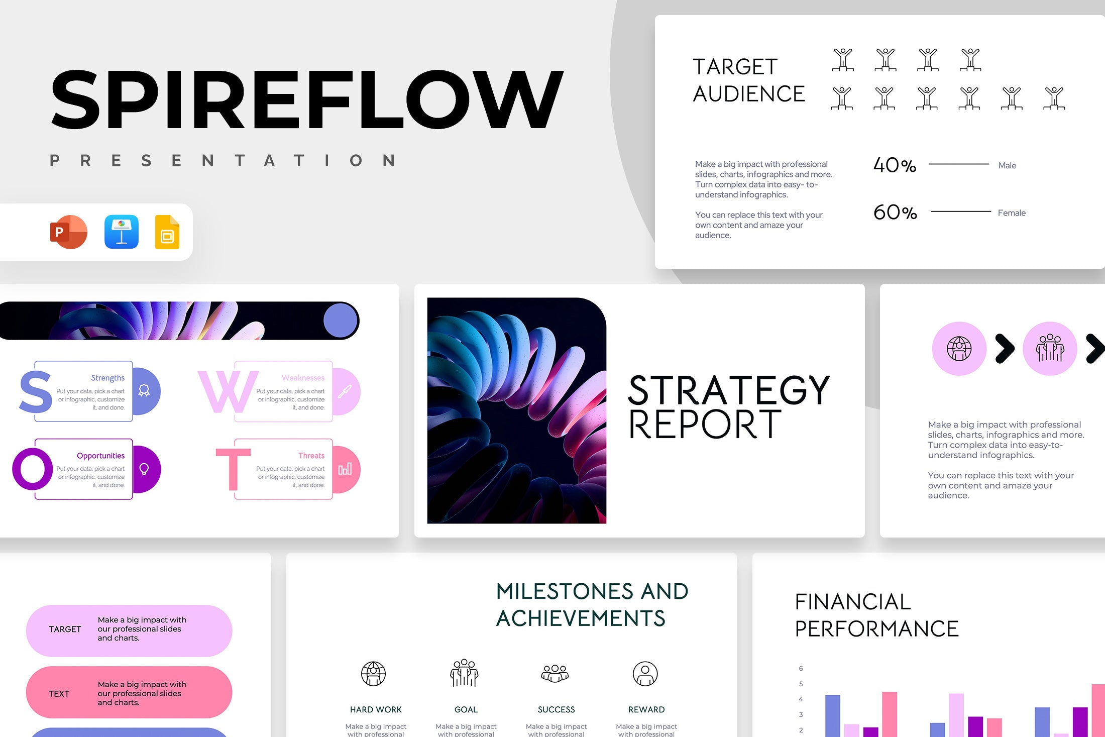 Spireflow Corporate Strategy Report Presentation – Slidewalla