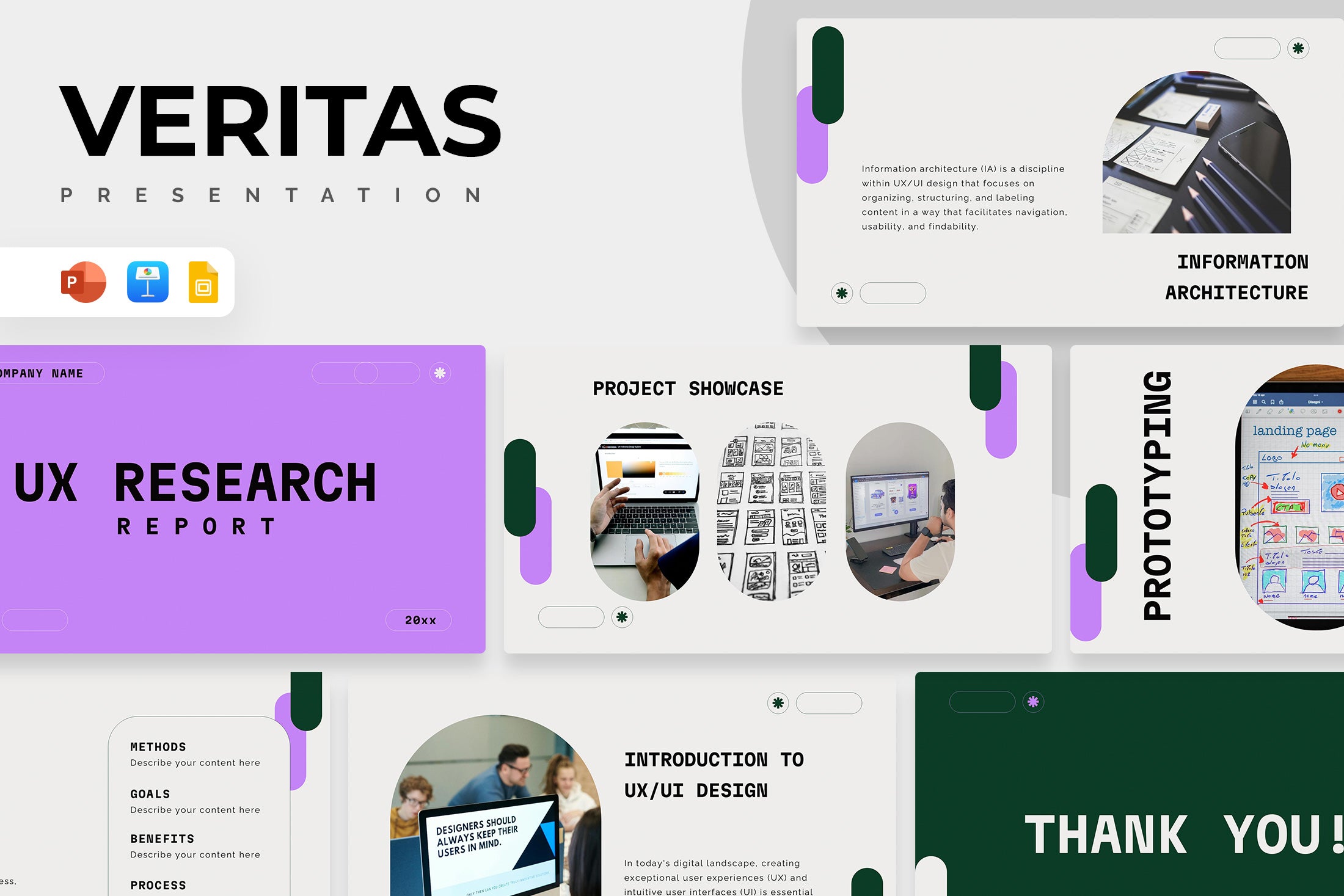 Veritas UX Research Report Presentation – Slidewalla