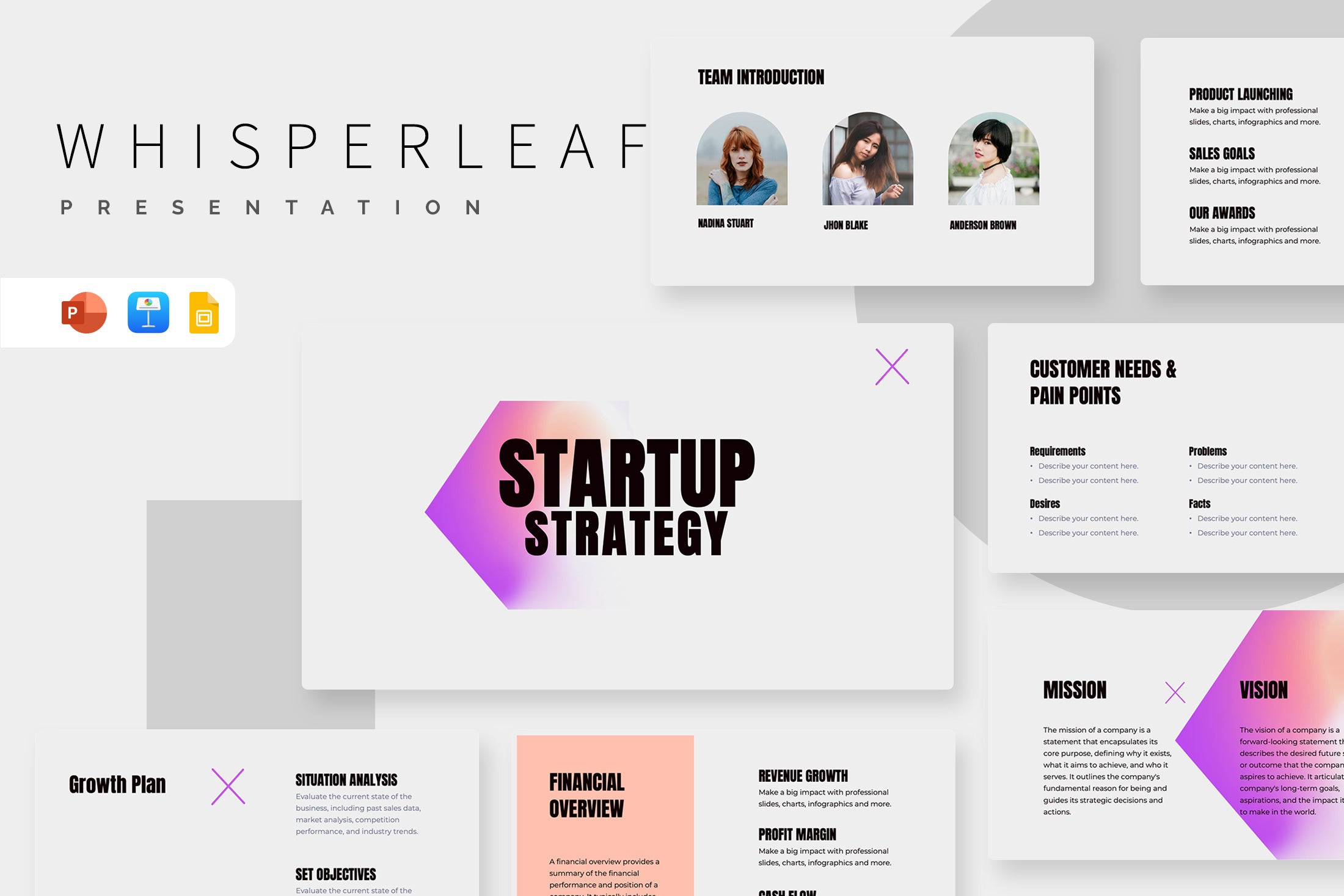 Whisperleaf Startup Strategy Presentation – Slidewalla