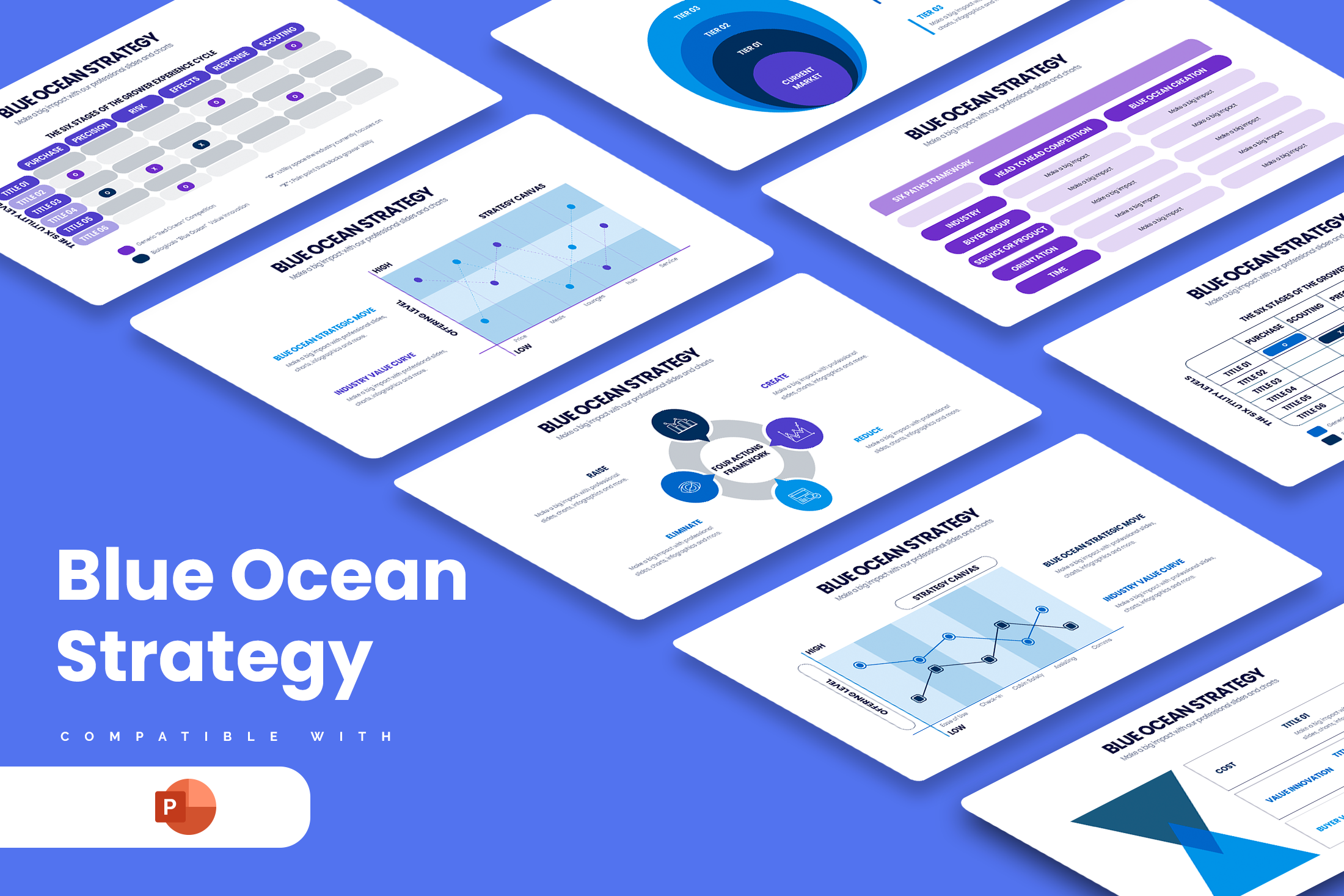 Blue Ocean Strategy Powerpoint Infographic Template – Slidewalla