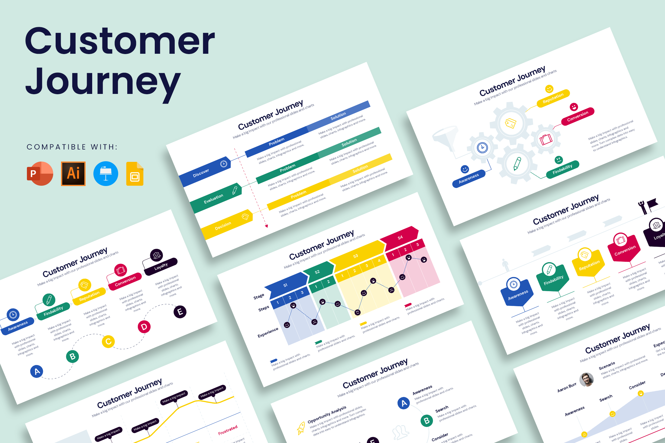 Customer Journey Infographic Templates – Slidewalla