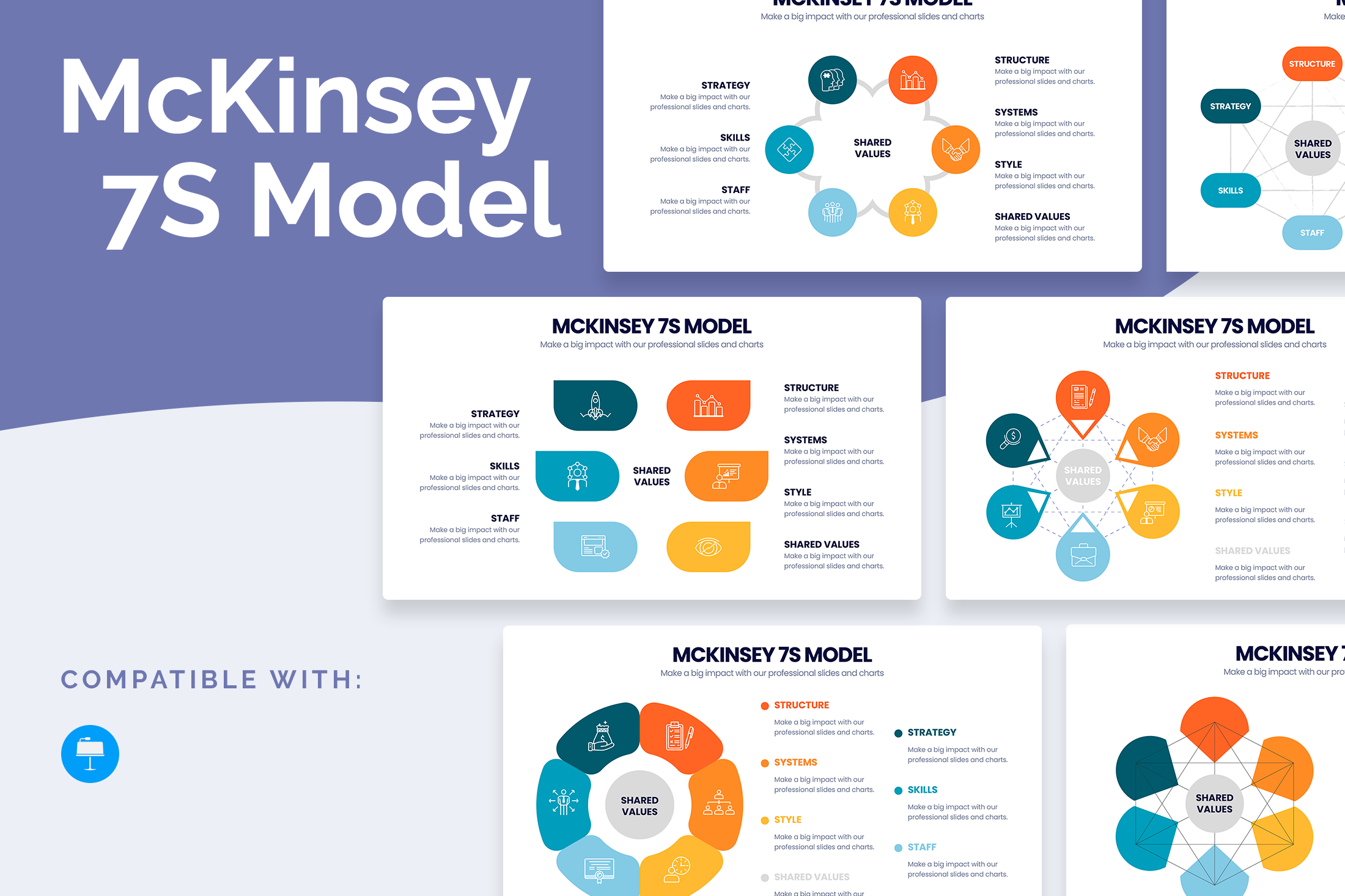 McKinsey 7S Model Keynote Infographic Template – Slidewalla