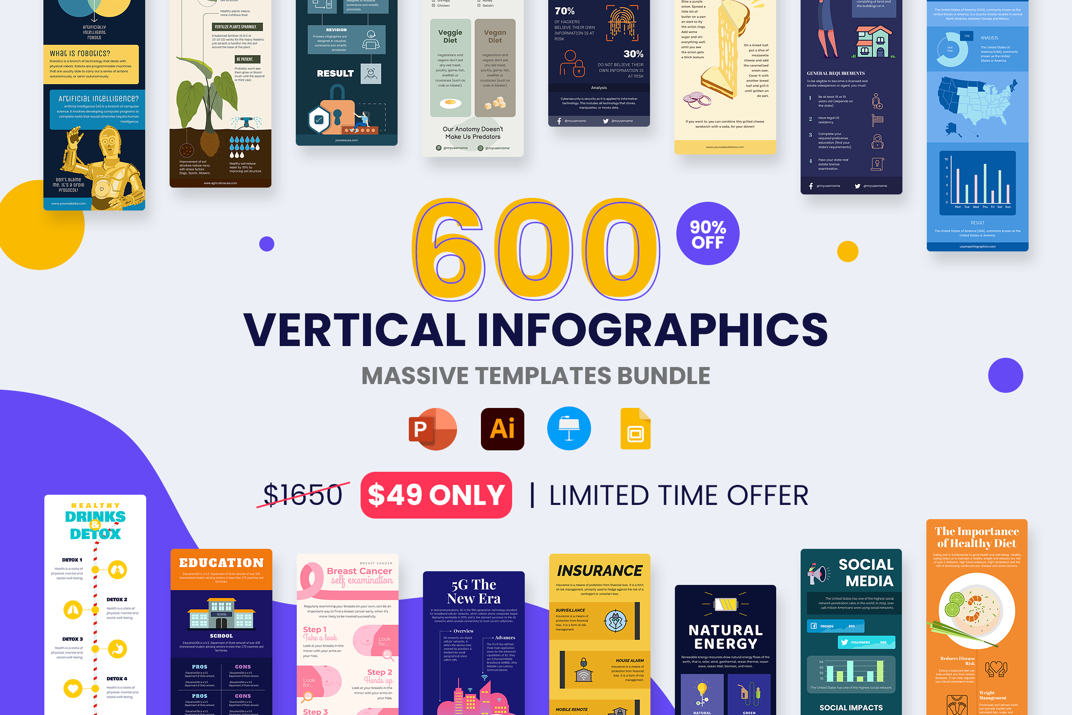 Infographic Information Template