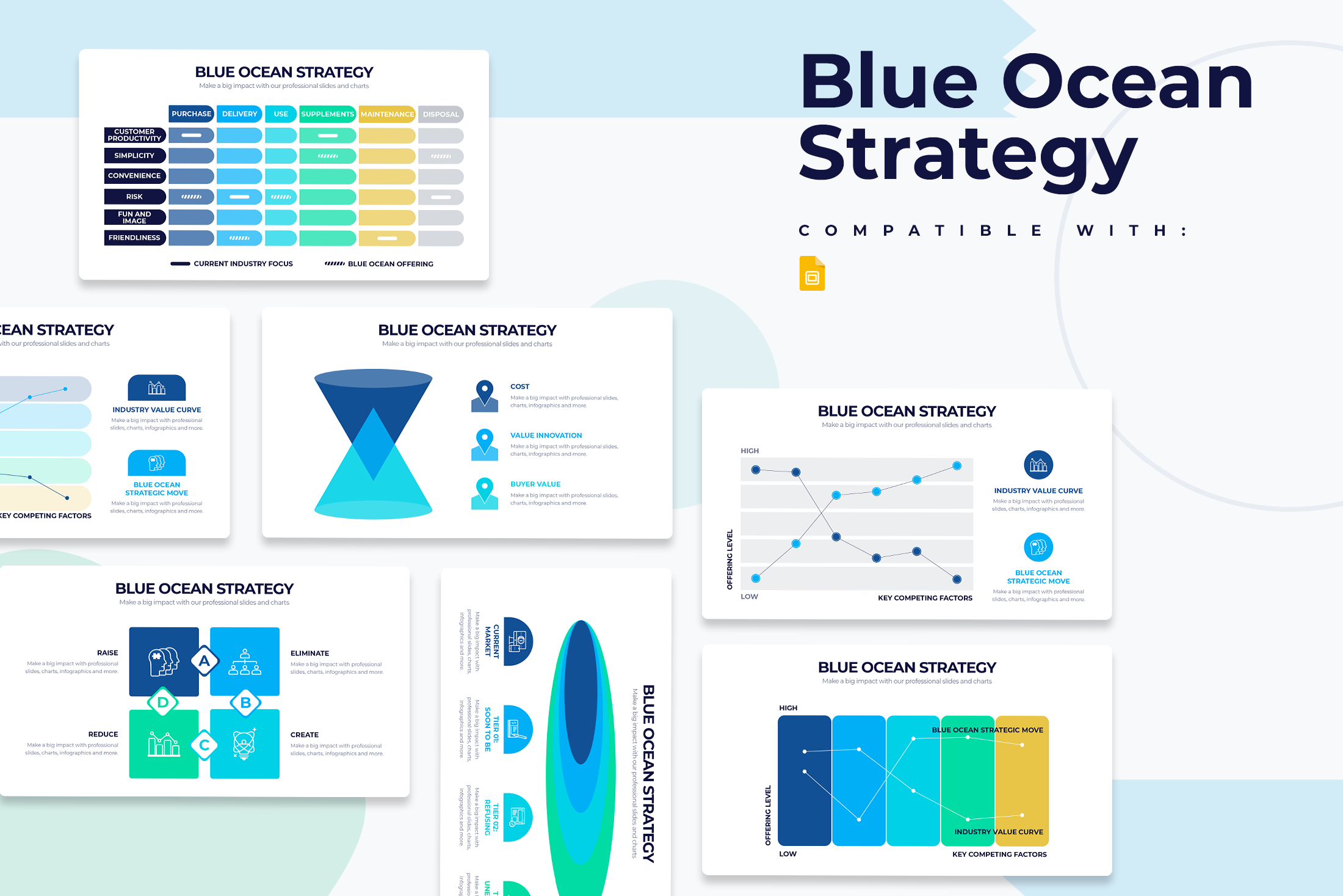 Blue Ocean Strategy Google Slides Infographic Template – Slidewalla