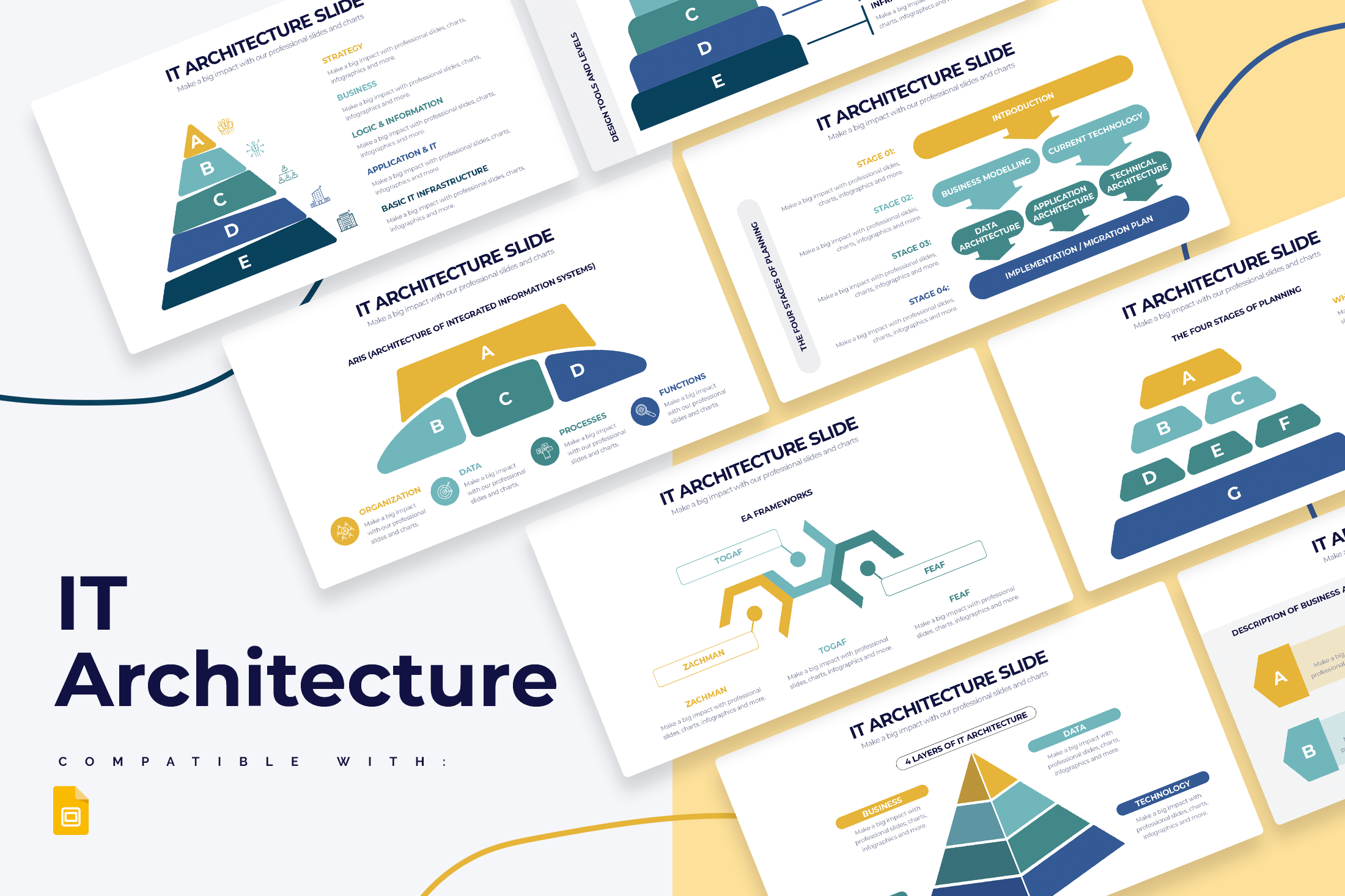 It Architecture Google Slides Infographic Template Slidewalla